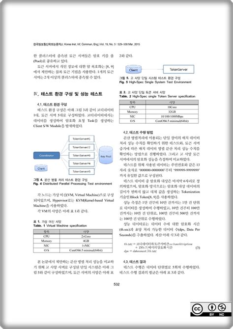 암호화 성능 향상을 위한 다중장비 기반 분산 병렬 처리 방법