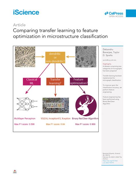 Pdf Comparing Transfer Learning To Feature Optimization In