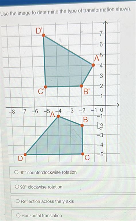 Solved Use The Image To Determine The Type Of Transformation Shown 90