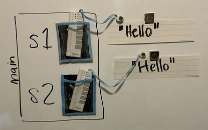 Comparing Objects BHS Awesome