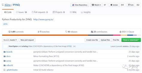 嵌入式工程师如何用好GitHub FPGA 开发圈
