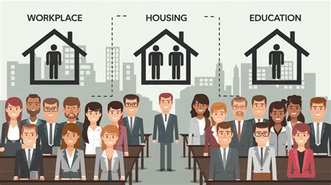 Why Does Legislation Identify Protected Class Hr Simple