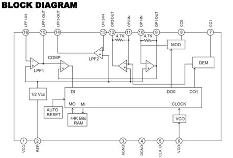 Voice Echo Processor Module Delay Device For Sound Effects Echo Reverb Electronics Lab