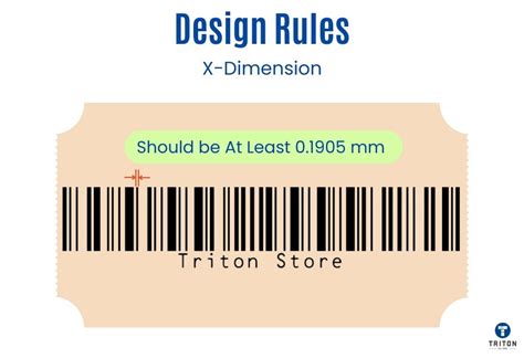 Understanding The Basics Of Code 128 Barcodes