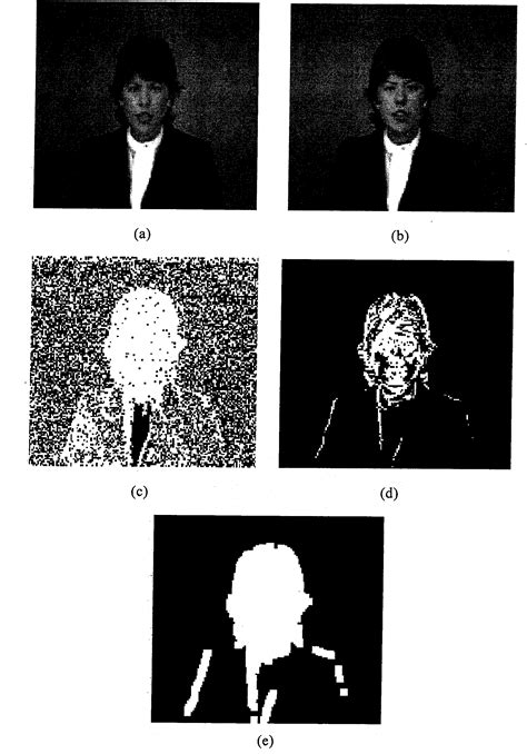 Method For Segmenting Video Object Based On Fixed Period Regional Compensation Eureka Patsnap