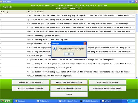 Github Adityakasturi8weekly Supervised Deep Embedded Product Review Sentiment Analysis