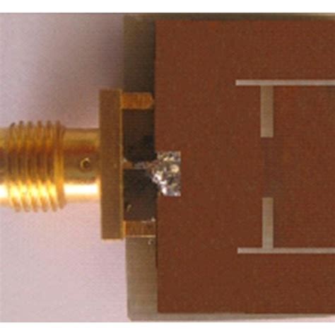 Rlc Equivalent Circuit Model Of The Proposed Antenna Download