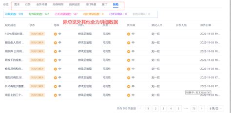 codes 重新定义 saas 模式的研发管理平台开源版 4 4 0 发布 oschina 中文开源技术交流社区