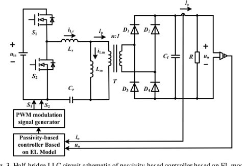 figure 3 from passivity based control strategy for resonant converter