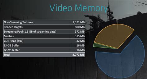 unreal engine 5 minimum system requirements