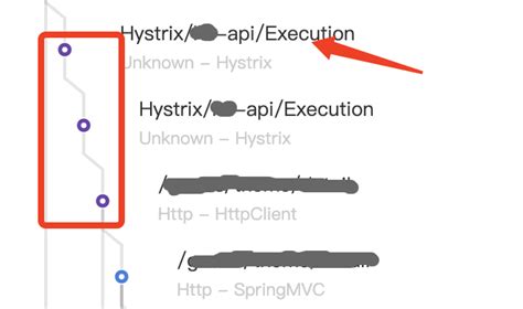Some Endpoint Not Belong To Any Service Issue 3687 Apache