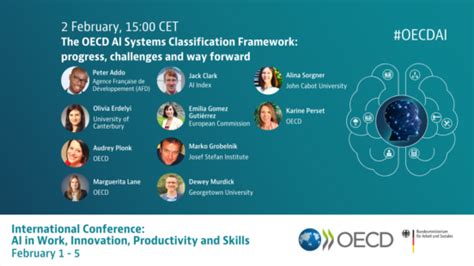 Classification OECD AI