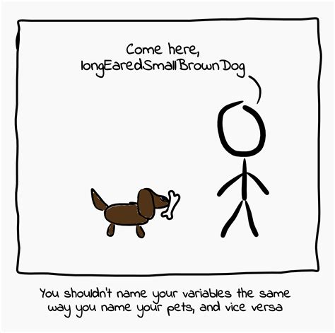 On The Importance Of Naming In Programming Wasp