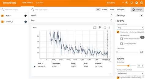 使用 Pytorch Lightning 时追踪指标和可视化指标pytorch怎么查看训练记录 Csdn博客