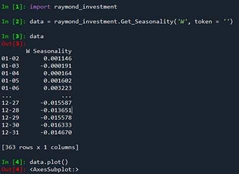 雷大的python投資筆記 【原物料python api新功能 季節性走勢】