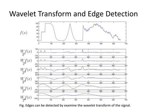 PPT Edge Detection And Wavelet Transform PowerPoint Presentation Free Download ID