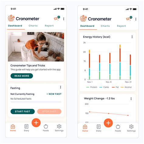 Our New Look The Details Behind Cronometers Makeover