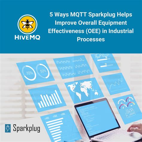 Jens Deters On Linkedin 5 Ways Mqtt Sparkplug Helps Improve Overall Equipment Effectiveness Oee