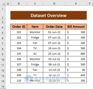 Sum Values Based On Date In Excel 4 Ways