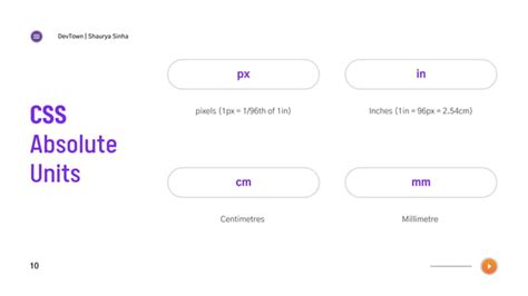 Hotstarcloneusinghtmlcssandbootstrapnotespdf