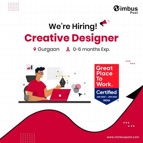 Syed Moin Uddin Posted On Linkedin