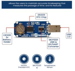 Raspberry Pi RTC USB Open Source Real Time Clock Geeky Gadgets