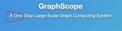 [bug] typo in slogan · issue 252 · alibaba graphscope · github