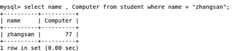 大数据——mysql数据库操作实例根据上面的student表的信息完成下列操作1在mysql中创建student表并录入数据。2 Csdn博客