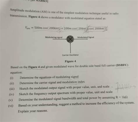 Solved Amplitude Modulation Am Is One Of The Simplest