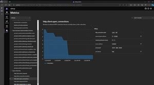 NET Aspire Cloud Dev Tool Debuts In Visual Studio V Visual Studio Magazine