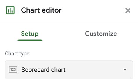 How To Make A Scorecard Chart In Google Sheets Sheets For Marketers