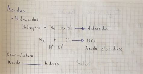 4to Bimestre Grupos Funcionales