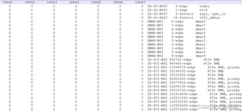linux 中断 csdn博客