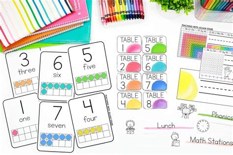 5 Easy Ways To Add Ten Frames To Your Classroom Routines