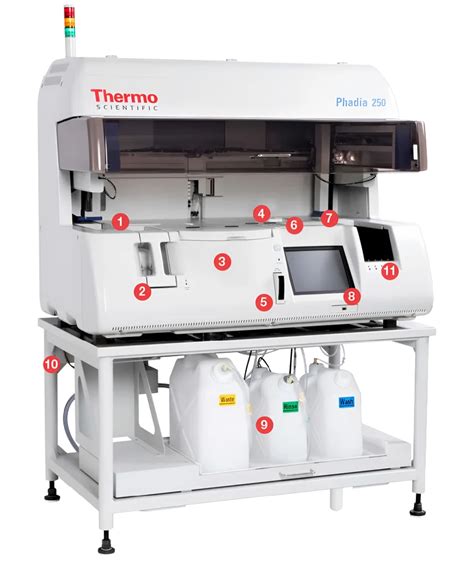 Thermo Fisher Phadia 250 Allergy Testing Machine At Best Price In Hyderabad