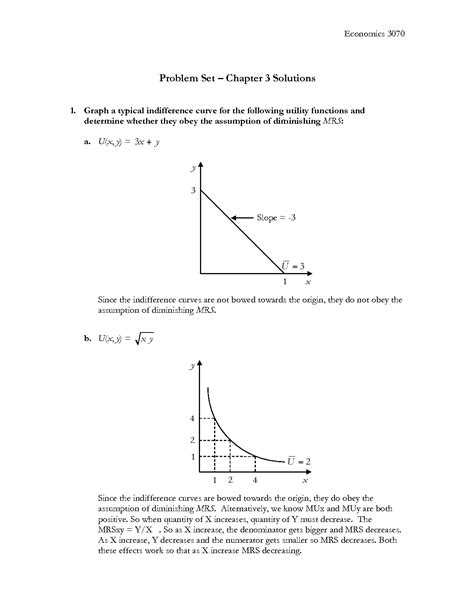 SOLUTION ECON 3070 Utility Functions Of Diminishing MRS Graph Exercises Studypool