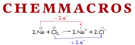 Ctan Package Chemmacros