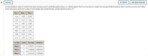 solved a calculate the missing values for the anova