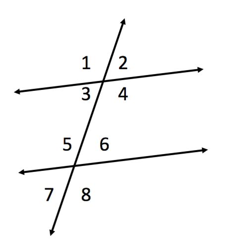 Angle Relationships To ANGLE 3 Diagram Quizlet