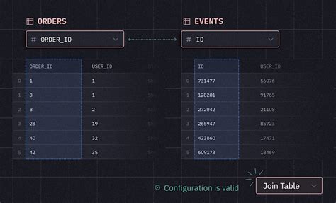You Can Now Do No Code Joins In Hex — No Sql Required Hex