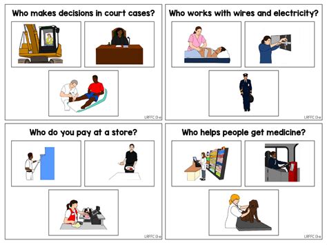 Tact Listener Responding Flashcards And Editable Data Sheets Made By Teachers Artofit