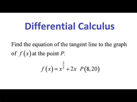 Derivative Problems And Solutions Part 1