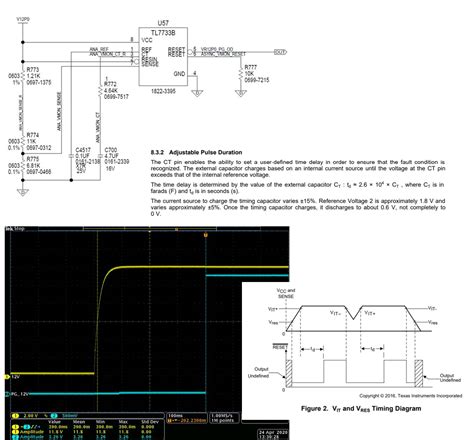 Tl7733b Tl7733b Startup Timing Power Management Forum Power Management Ti E2e Support Forums
