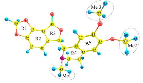 Optimized Structure For Cor Conformer I And The Atom Numbering Scheme