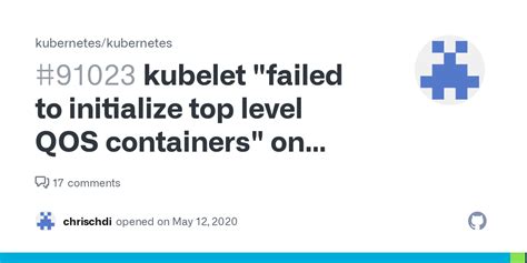 kubelet failed to initialize top level qos containers on cgroup mount