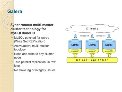 Topologies Of Openstack Pptx