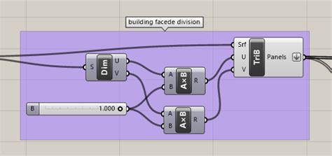 Final Tutorial For Parametric Facedes Mirco Trevisan Cad Scripting