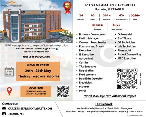 Aswin G On Linkedin Hiring Walkin Careers Sankaraeyehospital