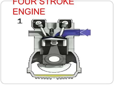Four Stroke Engine Ppt