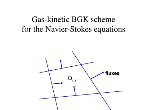 Ppt Gas Kinetic Schemes For Flow Computations Powerpoint Presentation